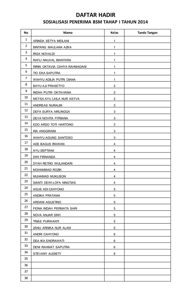 Daftar hadir bsm | DOCX