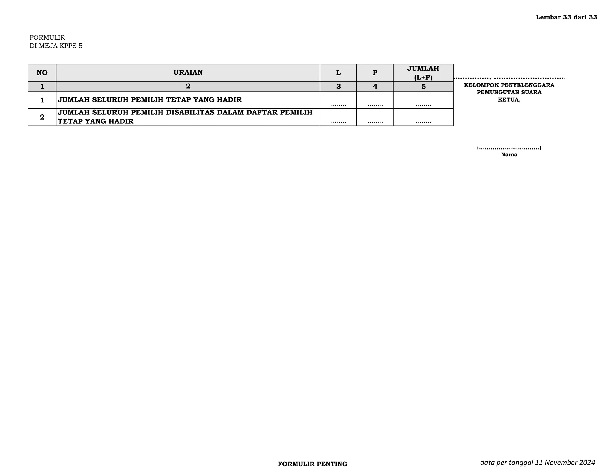 DaftarHadirPemilih-Padarincang TPS2.pdf