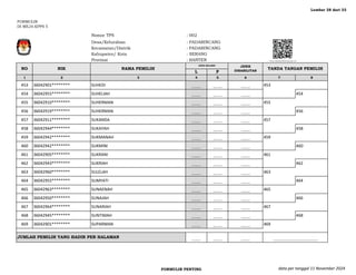 DaftarHadirPemilih-Padarincang TPS2.pdf
