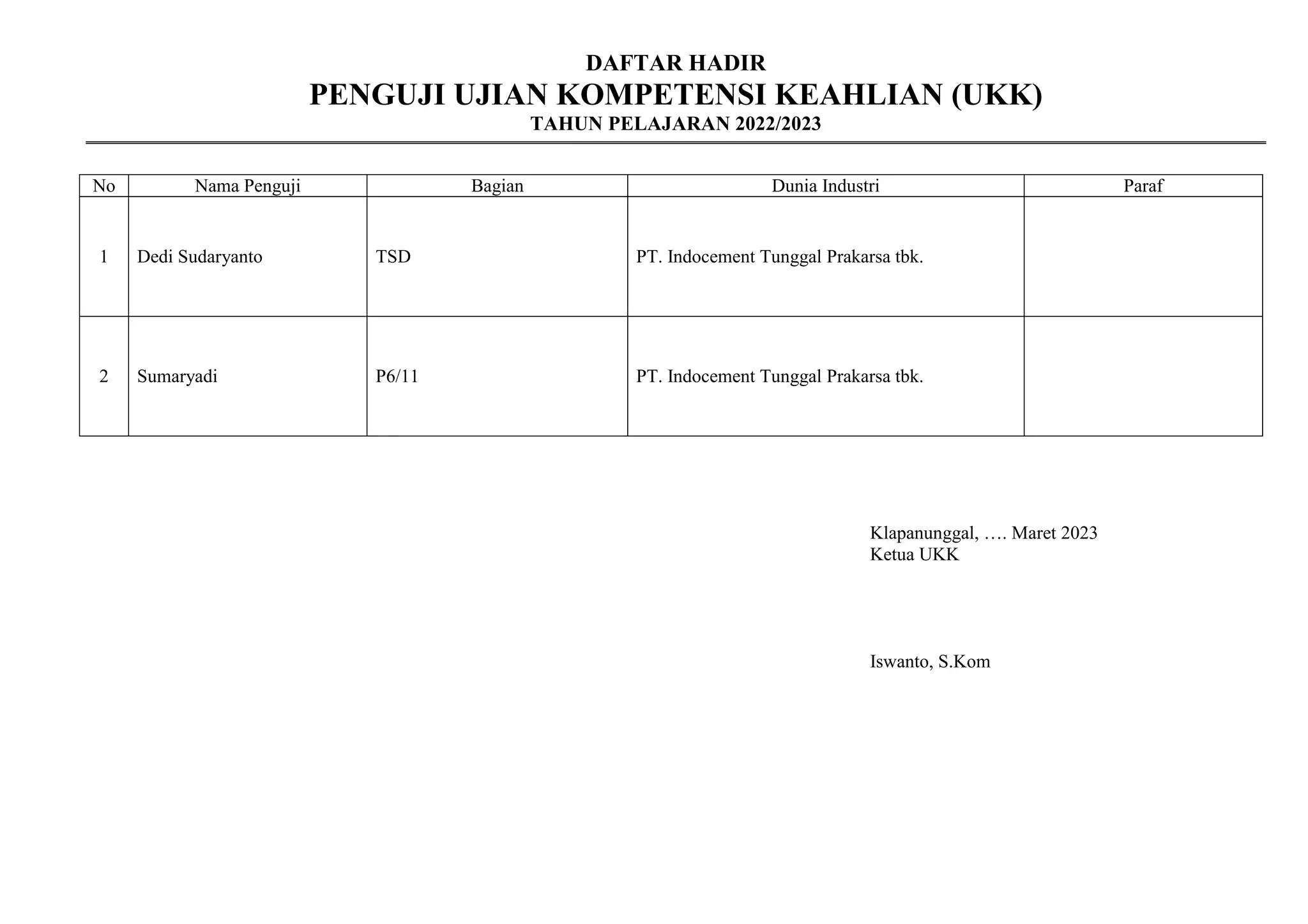 DAFTAR HADIR PENGUJI UKK.docx