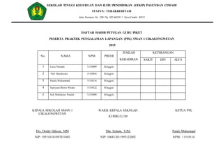 Daftar hadir petugas guru piket | DOCX