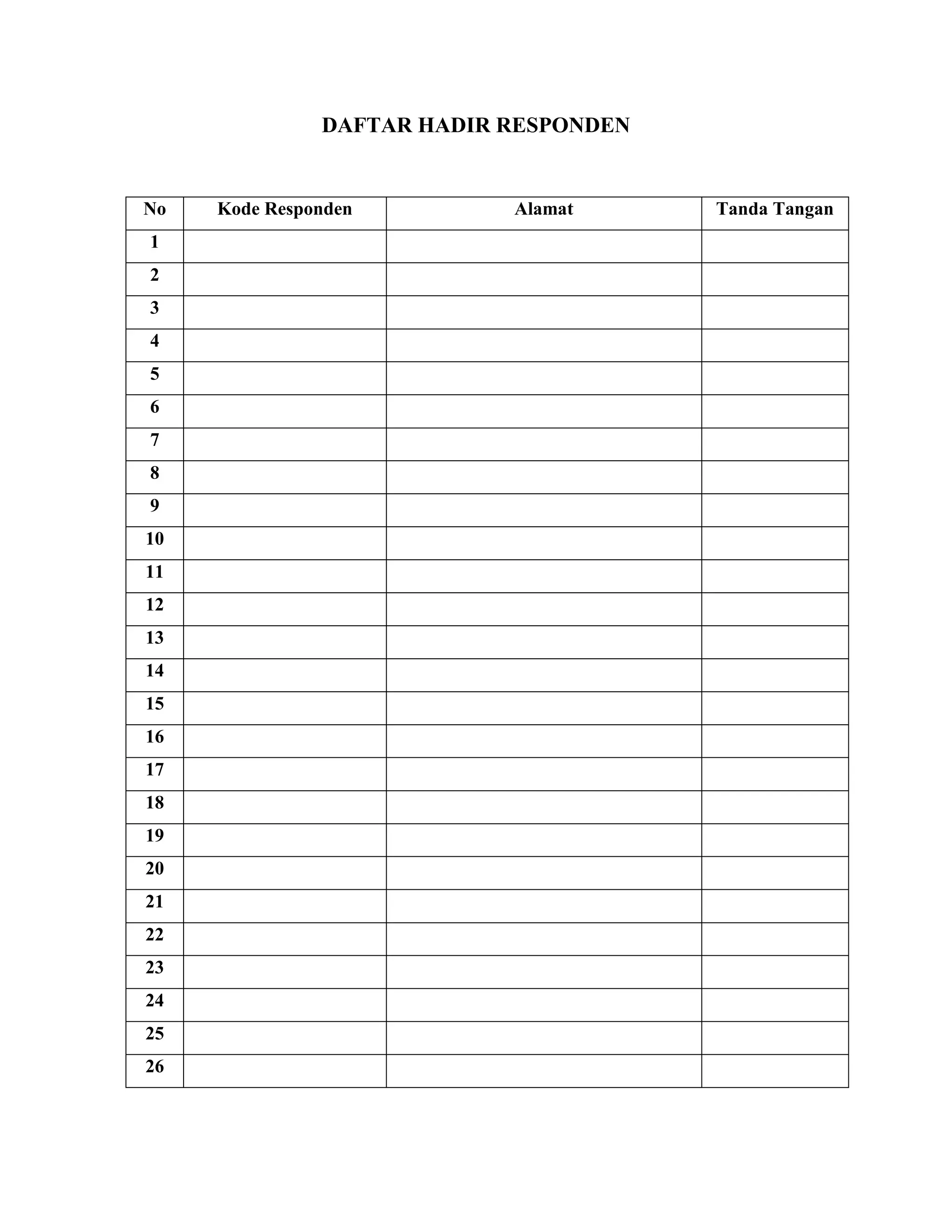 Daftar hadir responden | DOCX