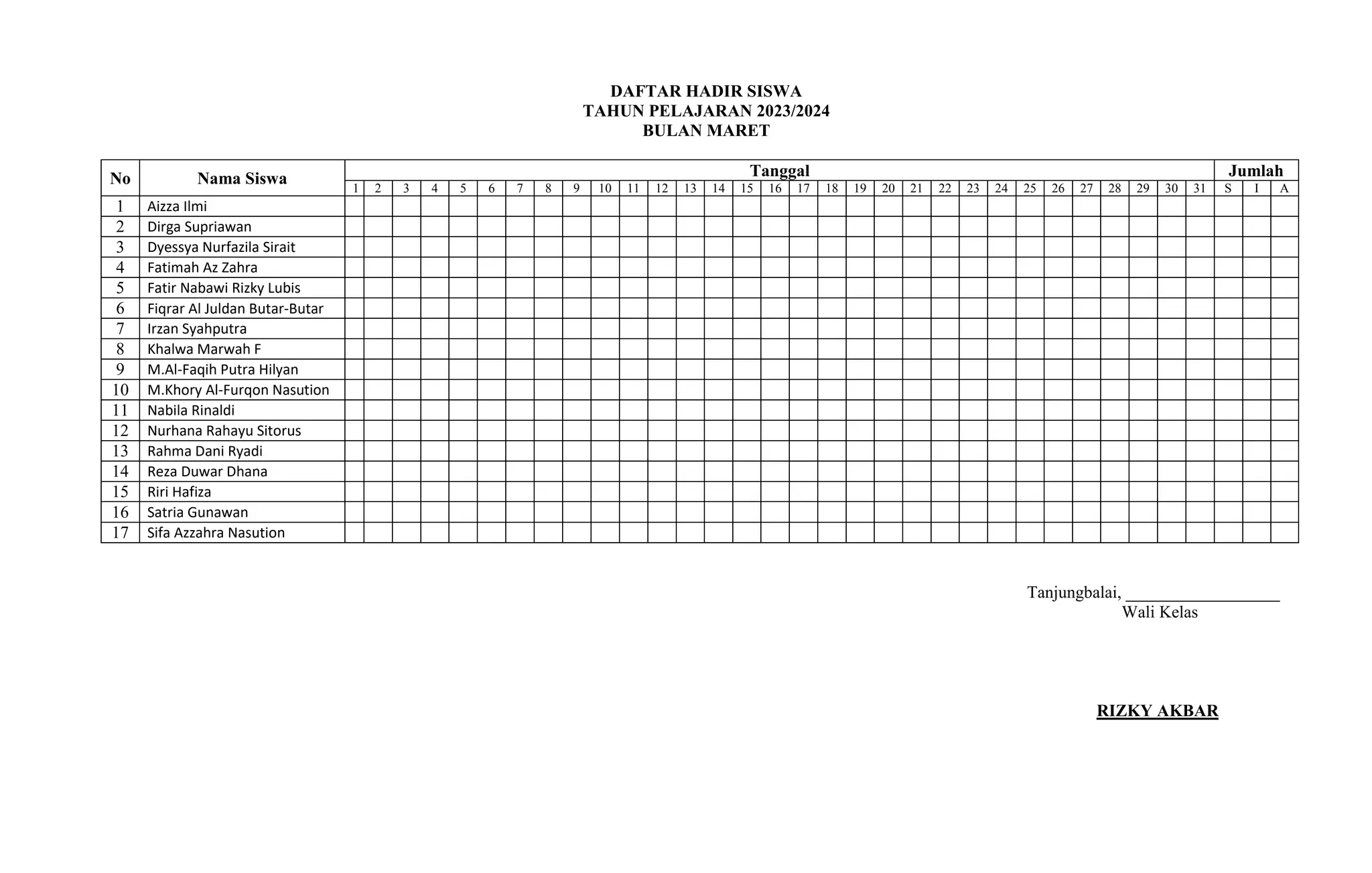 DAFTAR HADIR SISWA KELAS 5 SDN 132408.doc