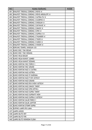Daftar Harga Accessories | XLS