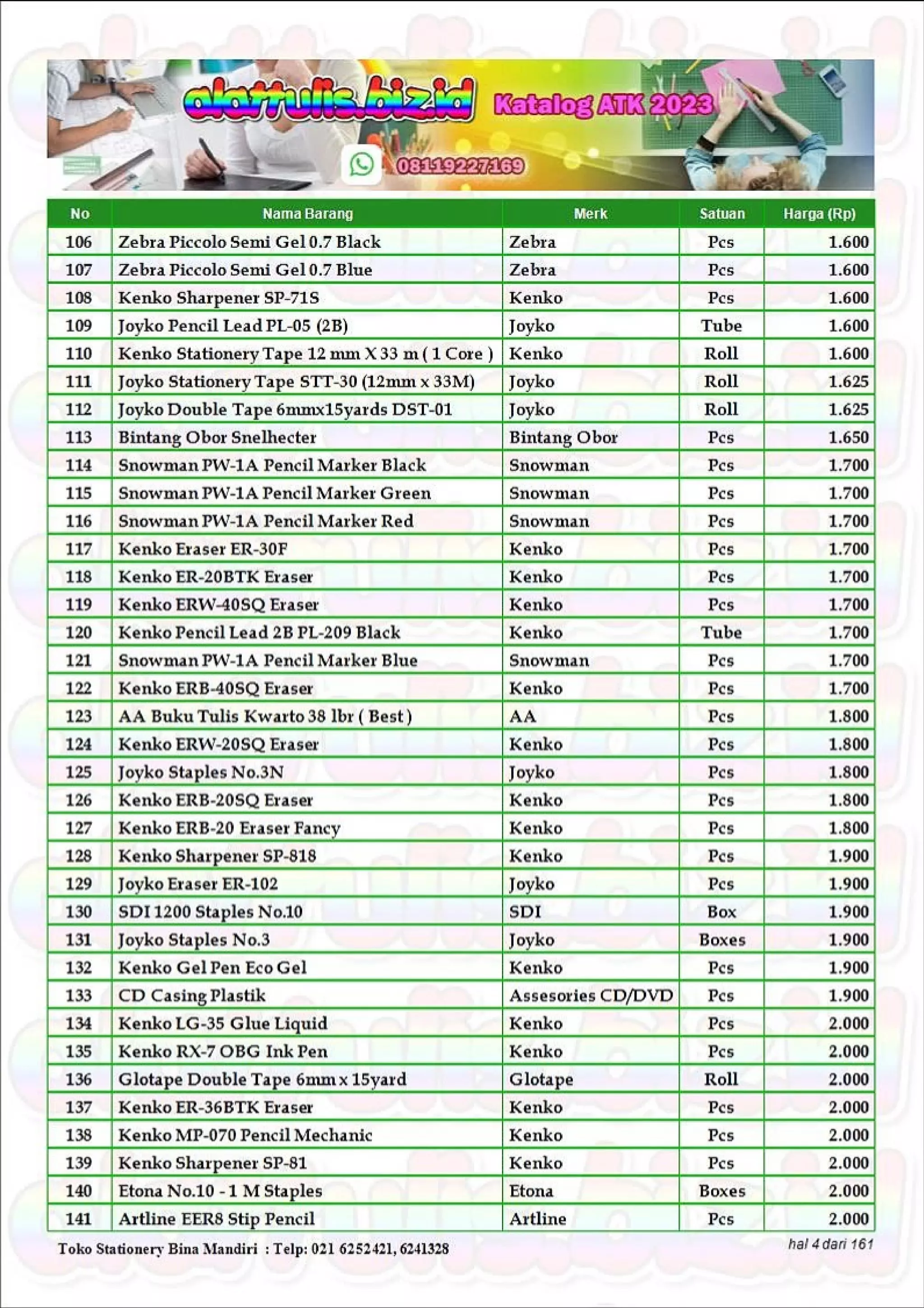 Daftar harga atk 315 macam alat alat tulis kantor dan sekolah 2023 (bag.1) versi alattulis.biz ...