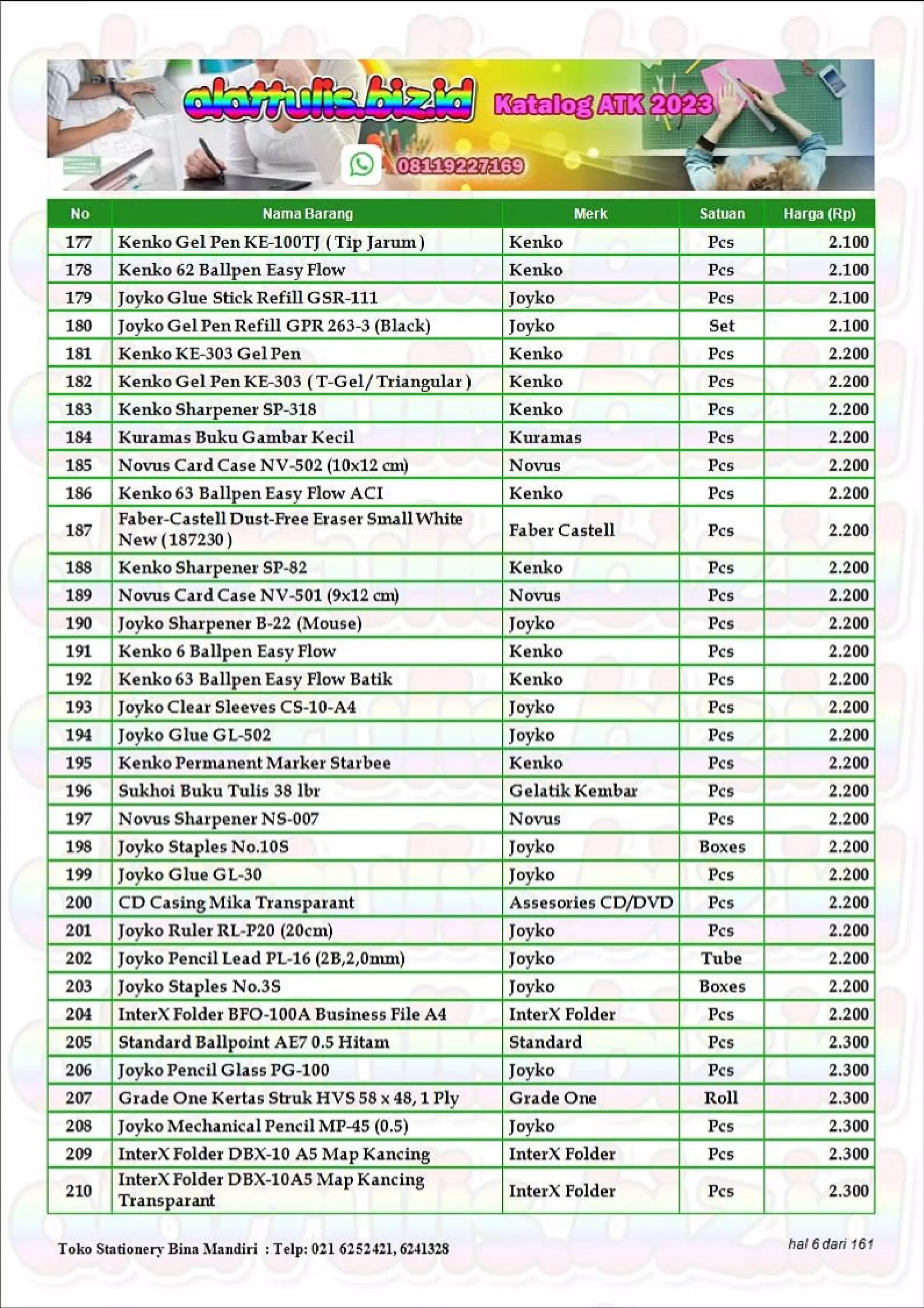 Daftar harga atk 315 macam alat alat tulis kantor dan sekolah 2023 (bag ...