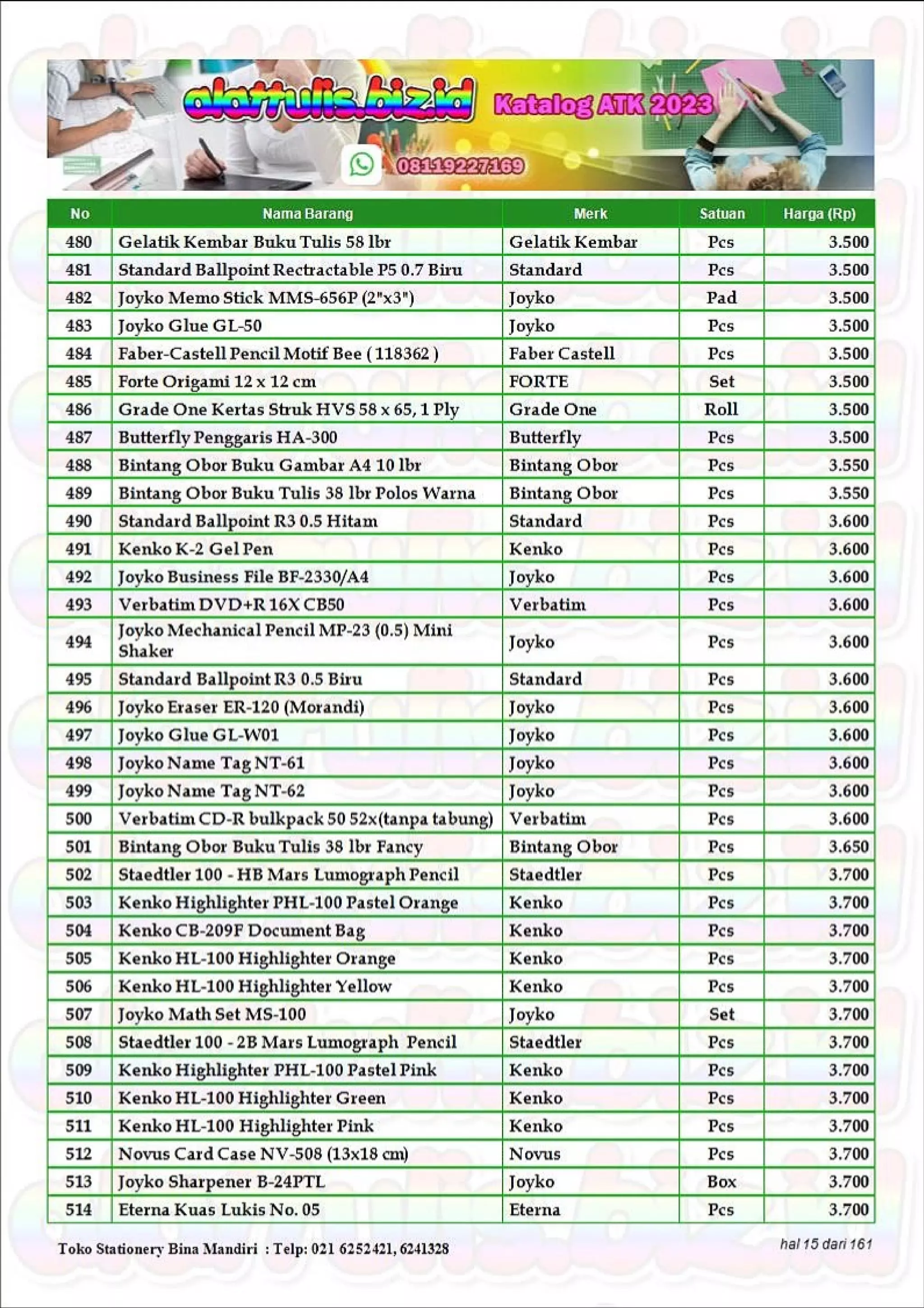Daftar harga atk 315 macam alat alat tulis kantor dan sekolah 2023 (bag.1) versi alattulis.biz ...