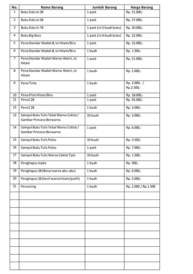 Daftar harga barang atk | DOCX