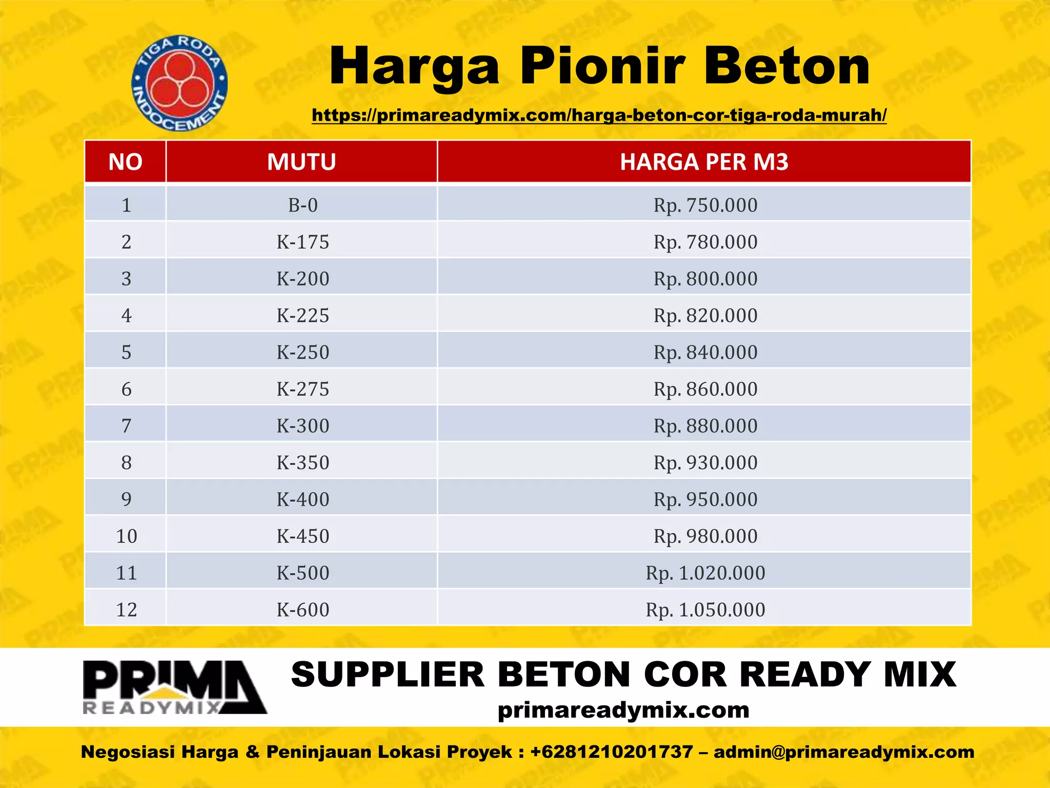 Daftar Harga Beton Cor Prima Ready Mix Berdasarkan Produk | PPTX