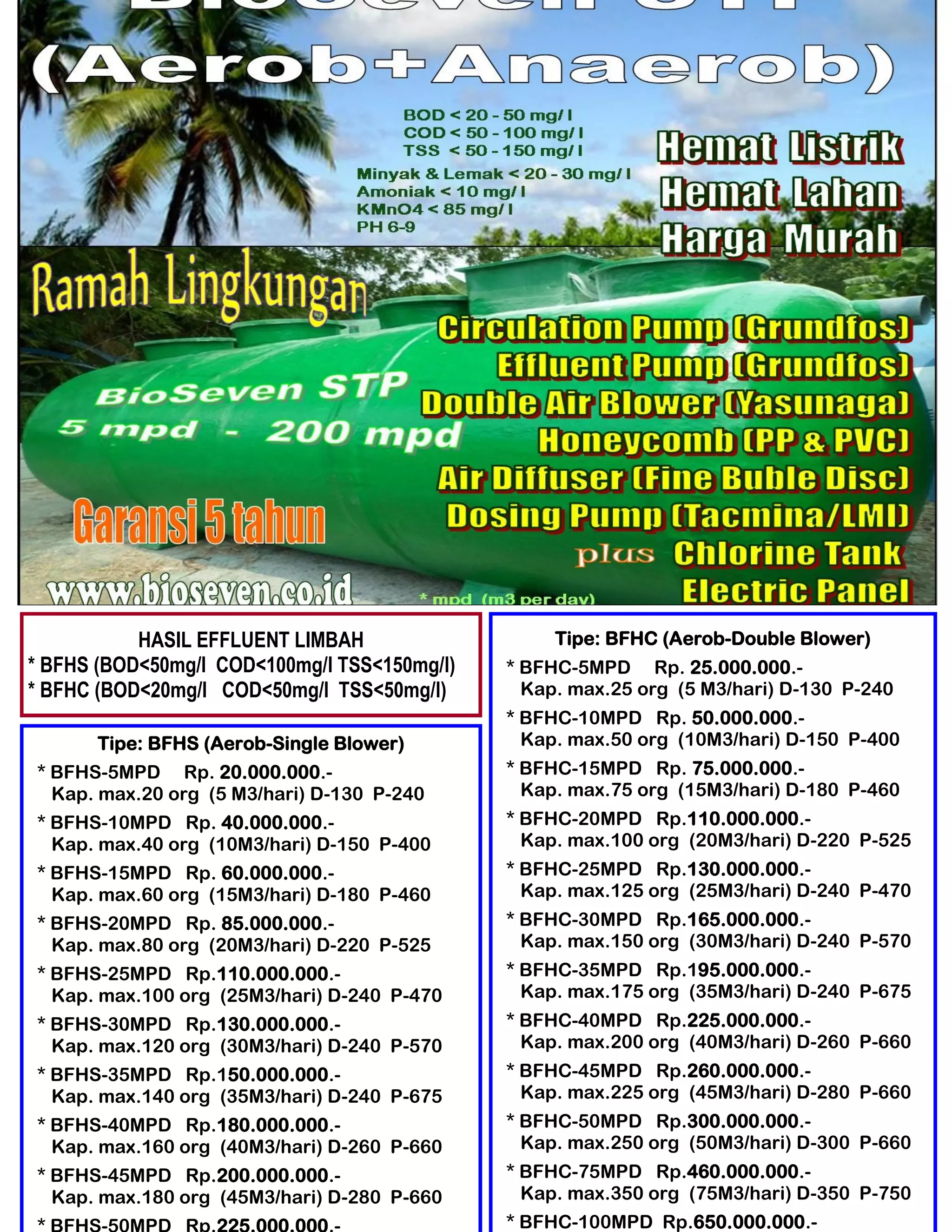 Daftar harga bio seven stp | PDF | Science