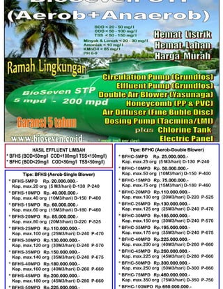 Daftar harga bio seven stp | PDF | Science