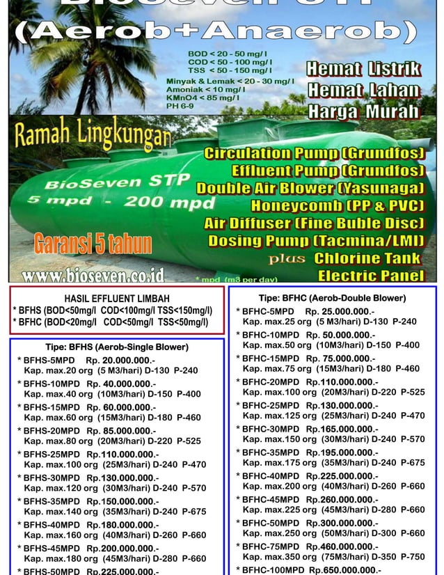 Daftar harga bio seven stp | PDF