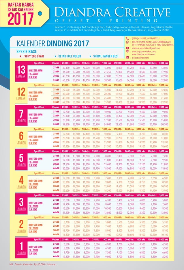 Daftar harga cetak kalender 2017 Diandra Creative Offset & Printing Yogyakarta | PDF