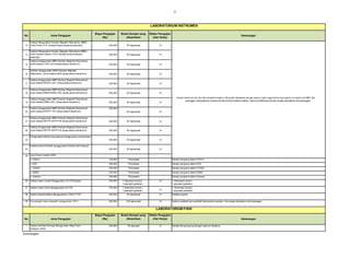 Daftar Harga dan Matriks 27 agst 2021..-dikonversi-1.pdf