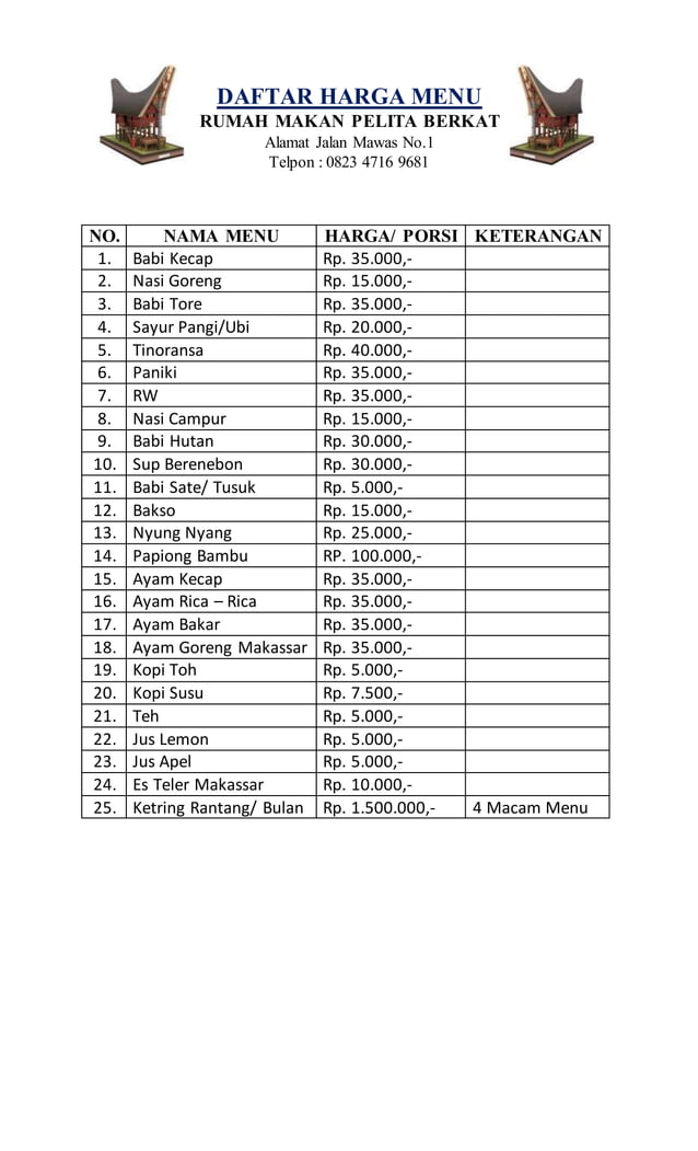 Daftar harga menu | PDF