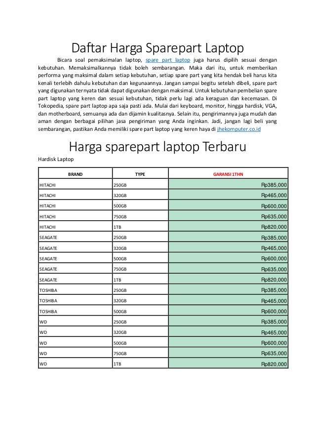 Daftar Harga Sparepart Komputer Terbaru | Reviewmotors.co