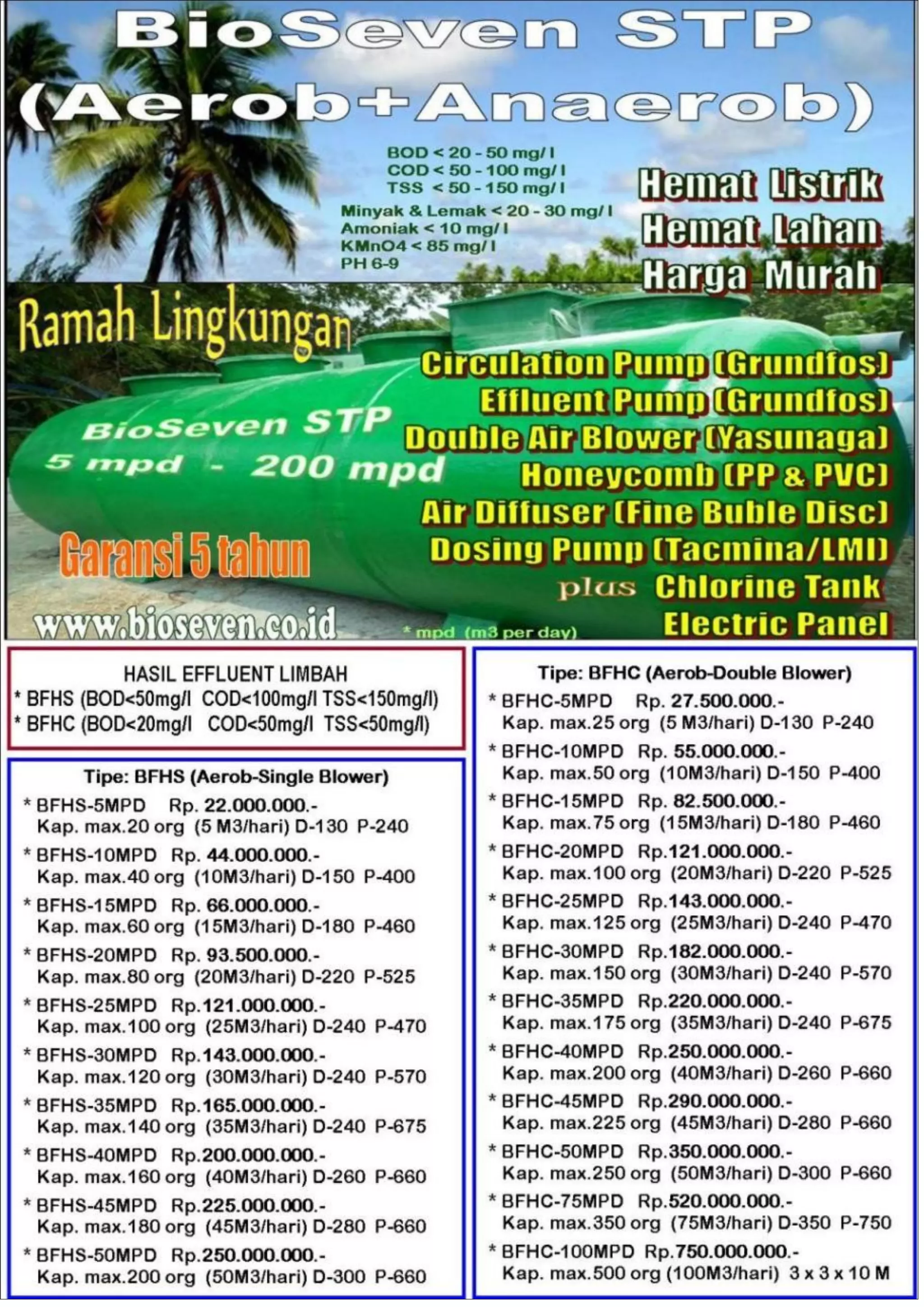 Daftar harga terbaru ipal bio seven stp limbah domestik - limbah ...