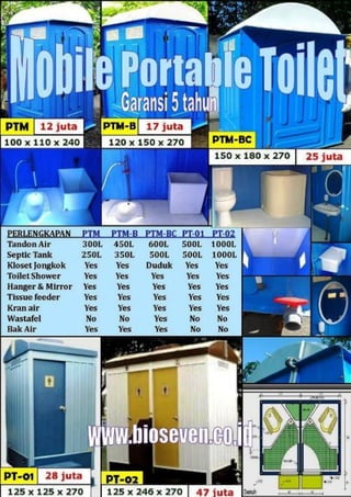 Daftar harga terbaru portable toilet bio seven toilet portabel, mobile ...