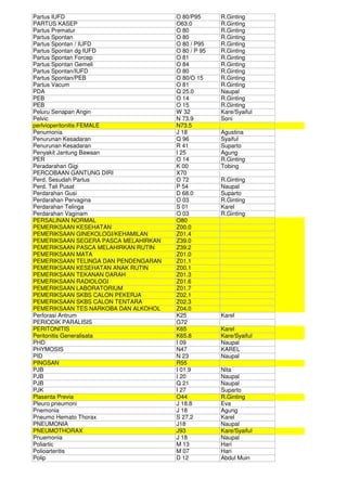 Daftar icd x | PDF