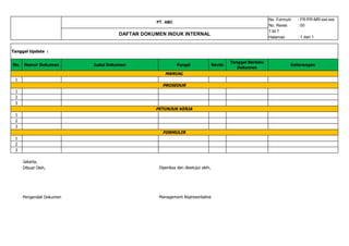 Contoh Daftar Induk Dokumen All Departemen.pdf