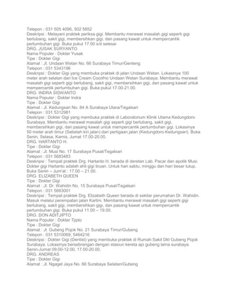 Daftar informasi alamat dokter di kota surabaya dsk | DOCX