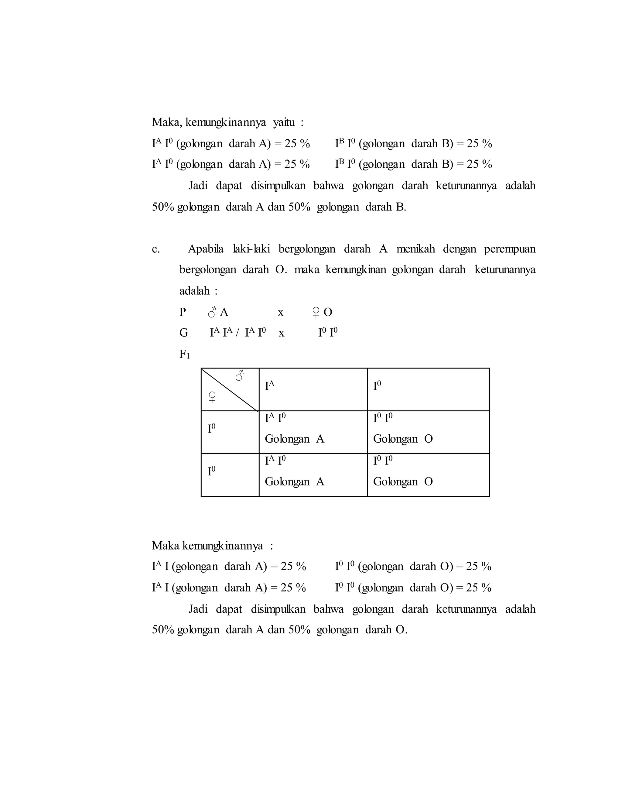 ALEL GANDA DAN GEN GANDA | DOCX