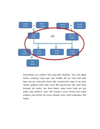 ALEL GANDA DAN GEN GANDA | DOCX