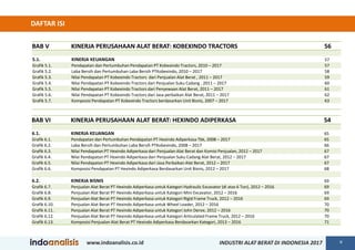 Laporan Industri Alat Berat Indonesia 2017 | PPT