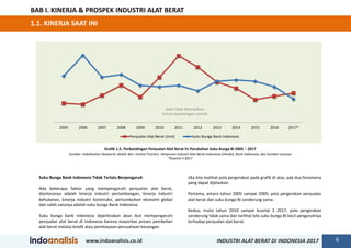 Laporan Industri Alat Berat Indonesia 2017 | PPT