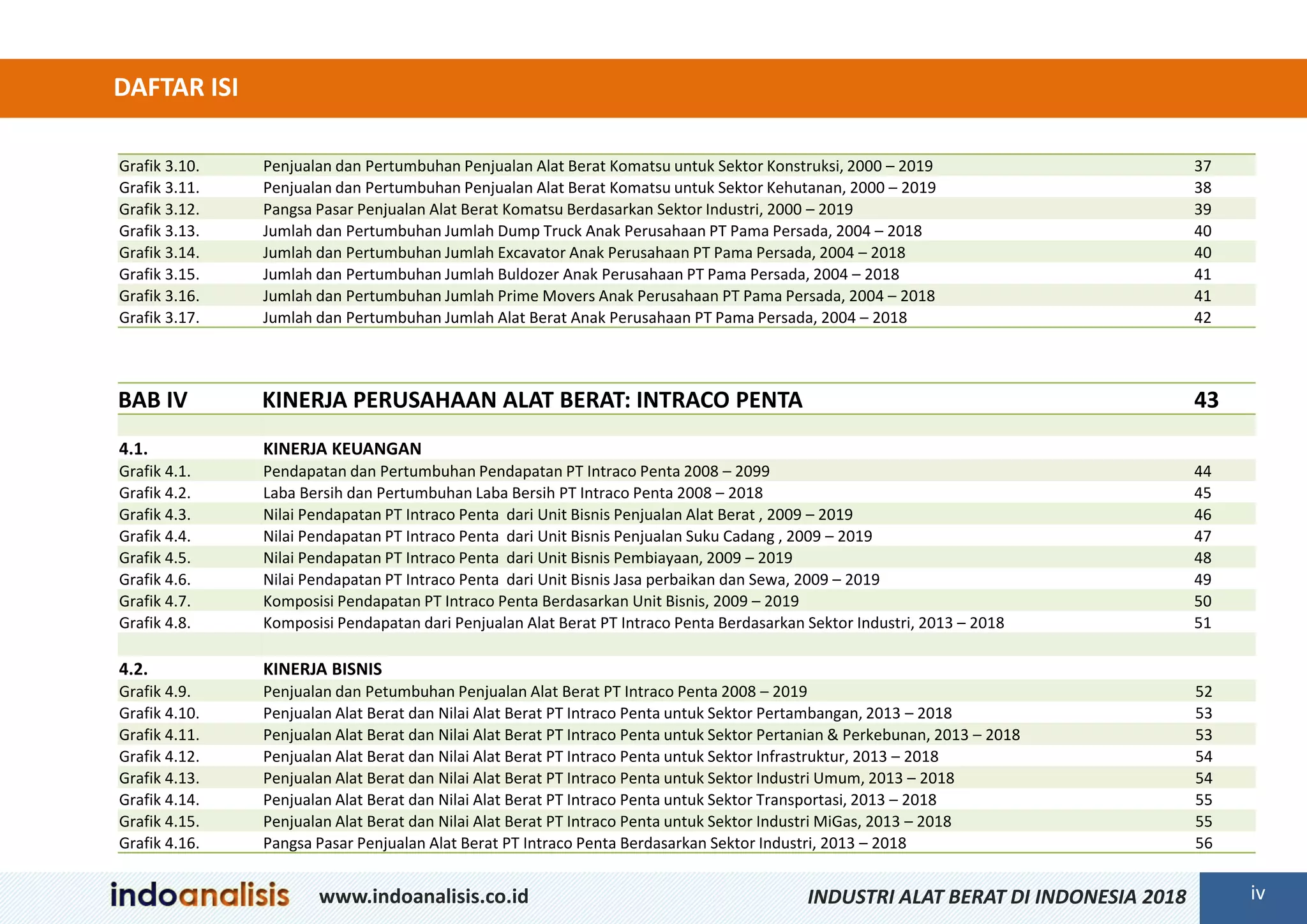 Laporan Industri Alat Berat di Indonesia 2019 | PDF