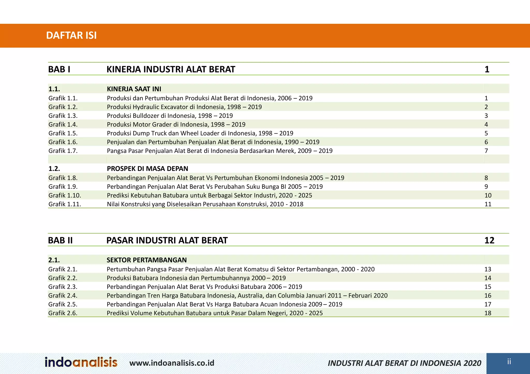 Laporan Industri Alat Berat di Indonesia 2020 | PDF