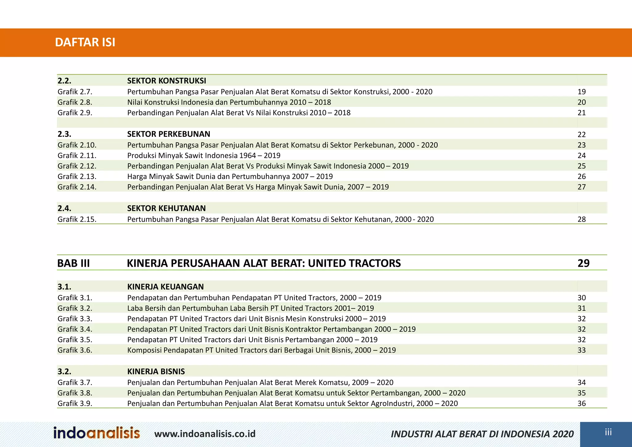 Laporan Industri Alat Berat di Indonesia 2020 | PDF