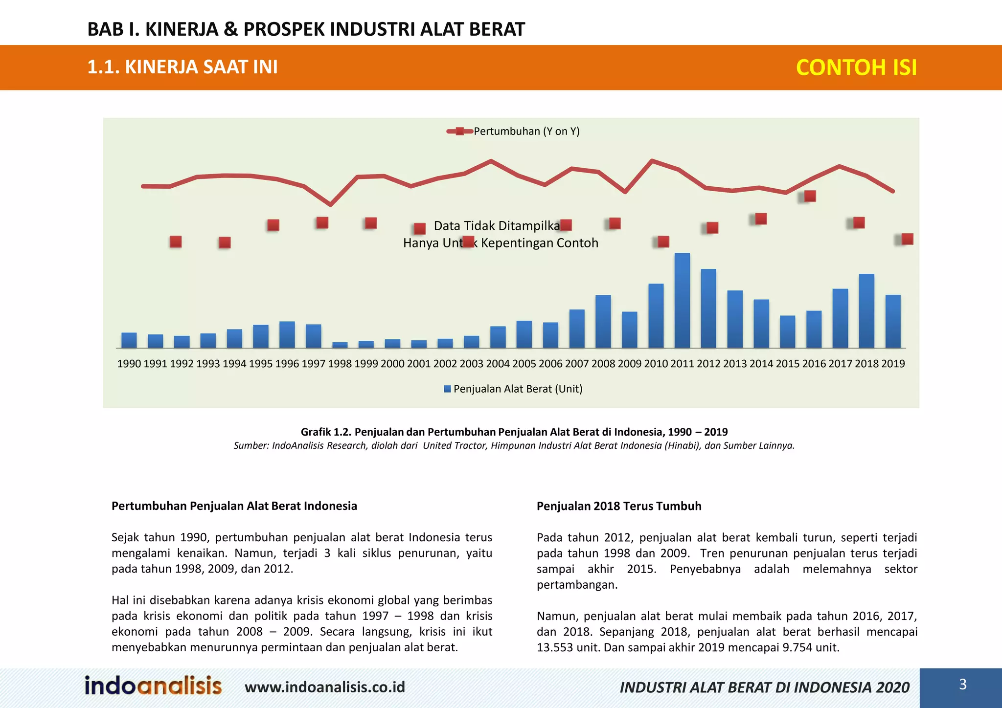 Laporan Industri Alat Berat di Indonesia 2020 | PDF