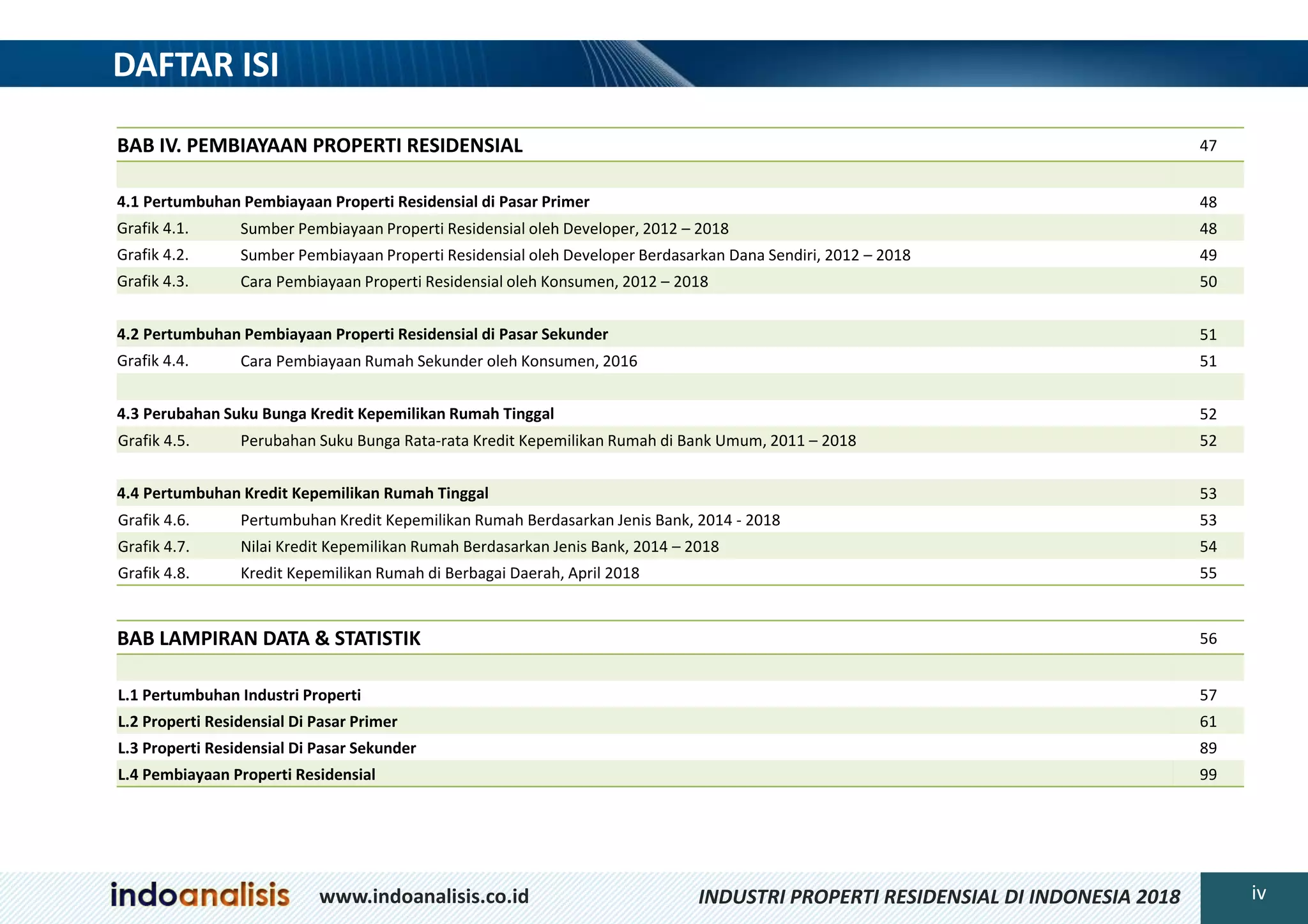 Laporan Industri Properti Residensial di Indonesia | PDF