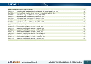 Laporan Industri Properti Residensial di Indonesia | PDF