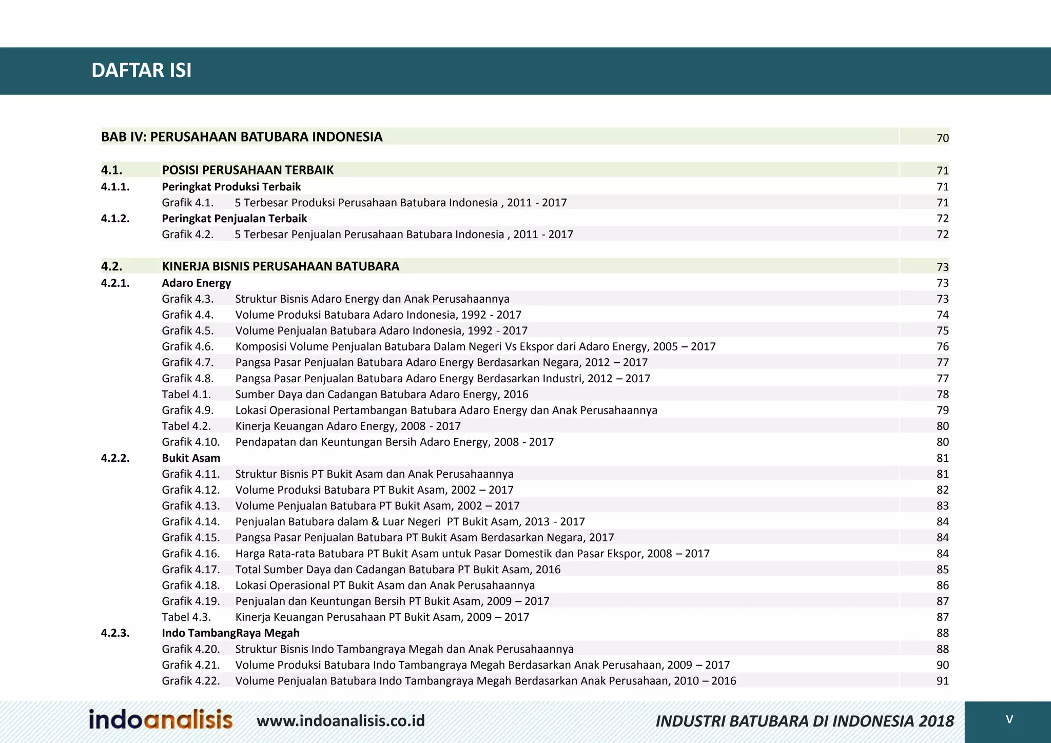 Laporan Industri Batubara di Indonesia 2018 | PDF