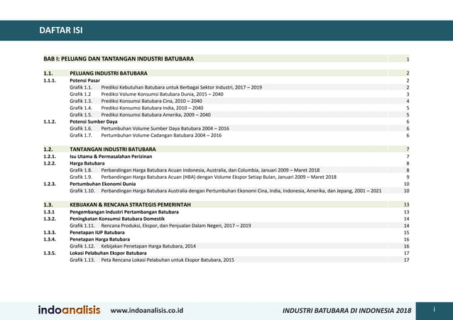 Laporan Industri Batubara di Indonesia 2018 | PDF