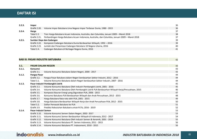 Laporan Industri Batubara di Indonesia 2018 | PDF