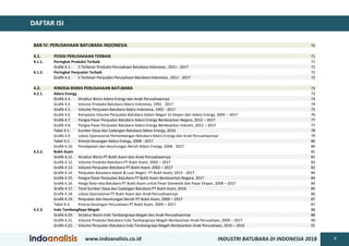 Laporan Industri Batubara di Indonesia 2018 | PDF