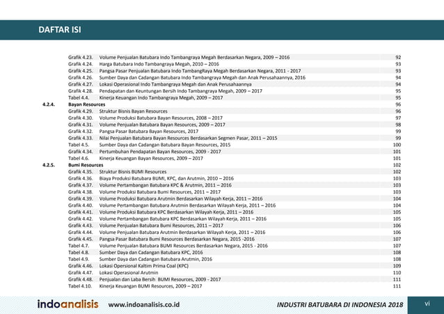 Laporan Industri Batubara di Indonesia 2018 | PDF