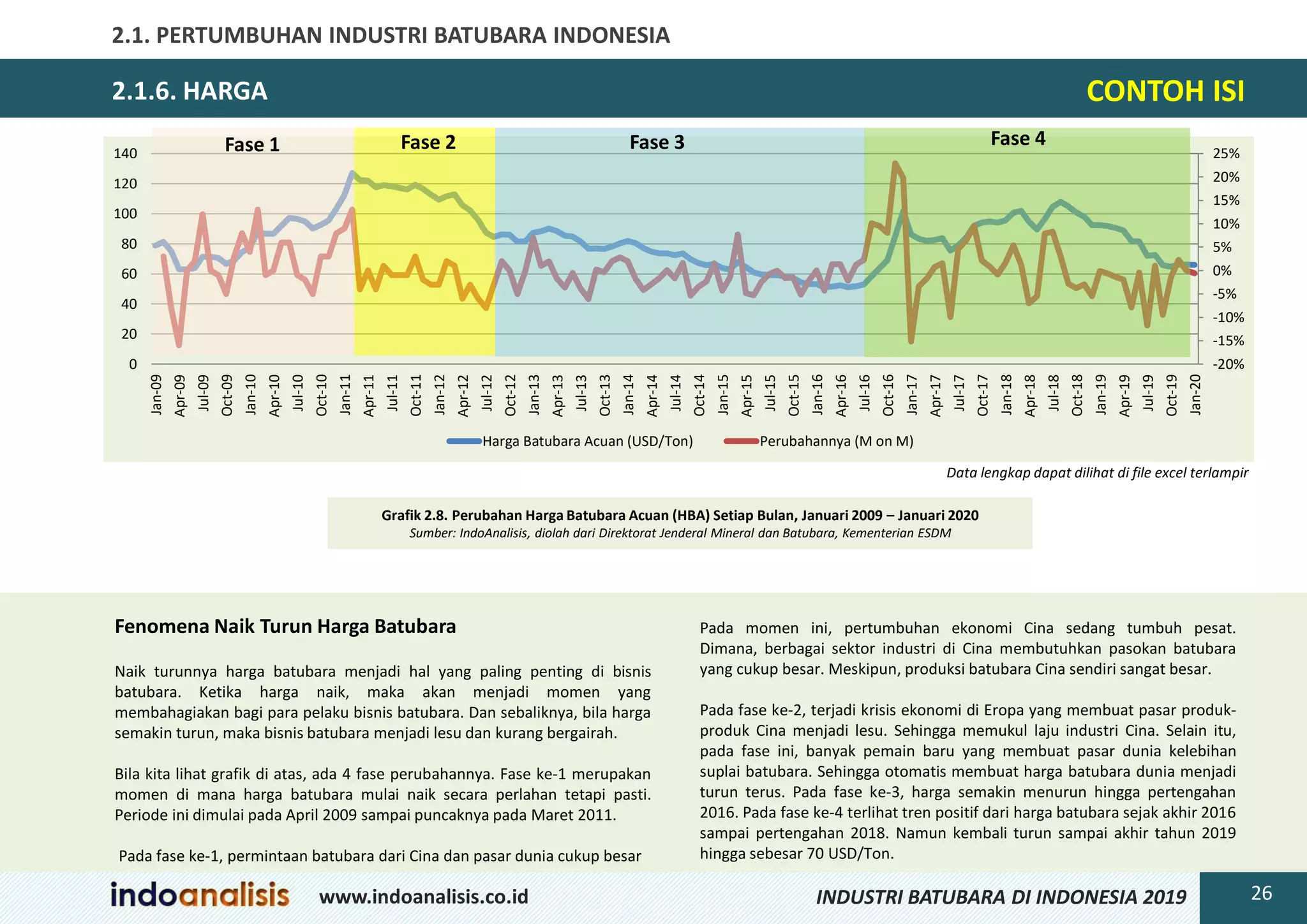 Laporan Industri Batubara Indonesia 2019 | PPT