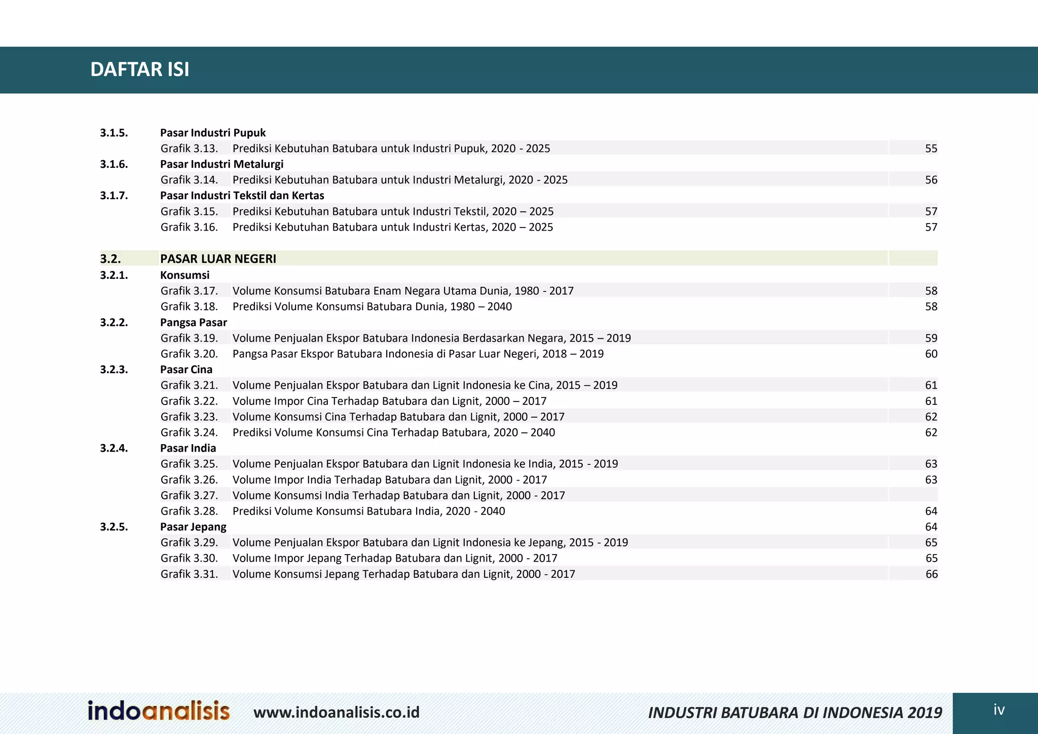 Laporan Industri Batubara Indonesia 2019 | PPT