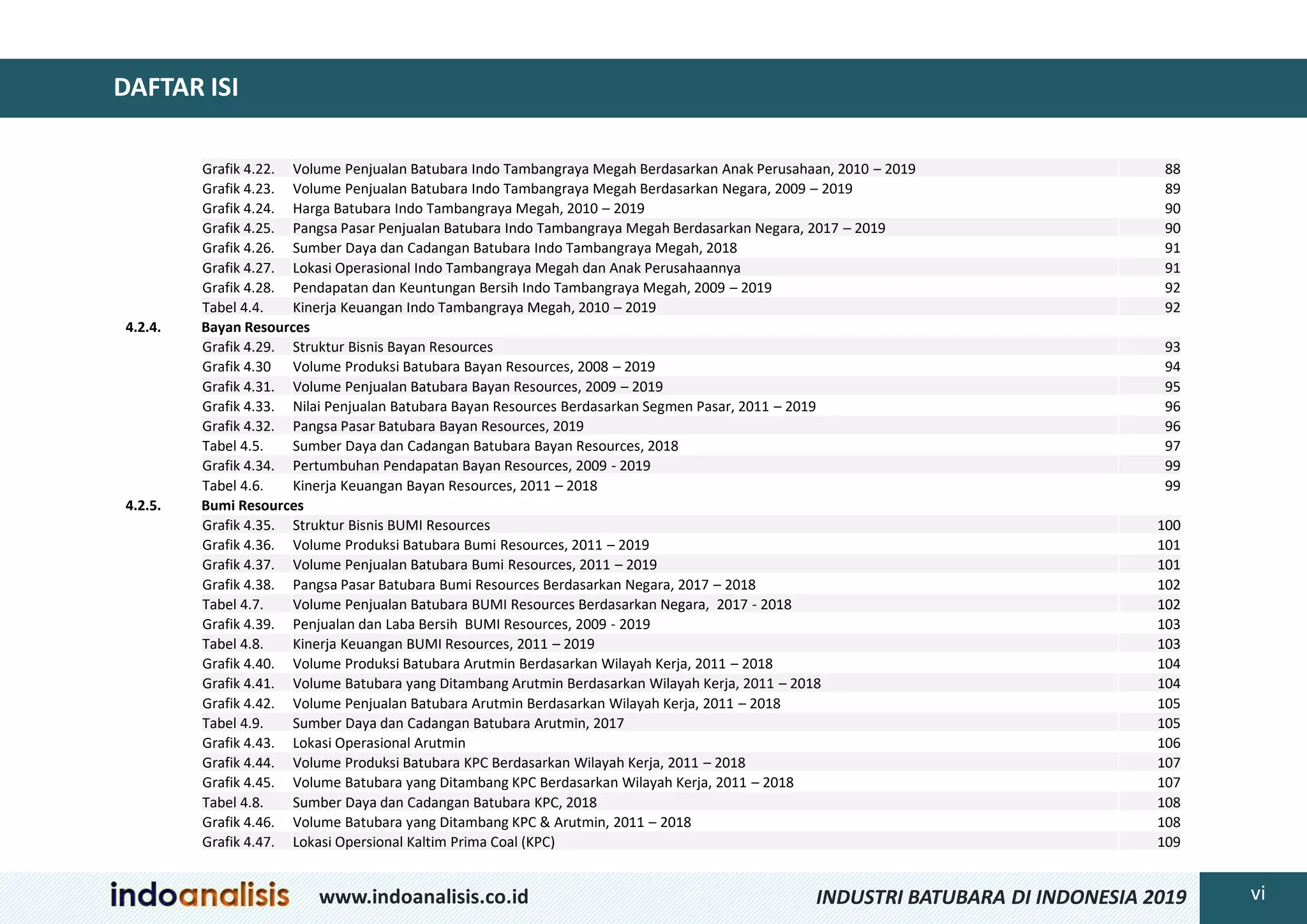 Laporan Industri Batubara Indonesia 2019 | PPT