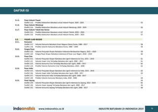 Laporan Industri Batubara Indonesia 2019 | PPT