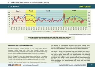 Laporan Industri Batubara Indonesia 2020 | PPT