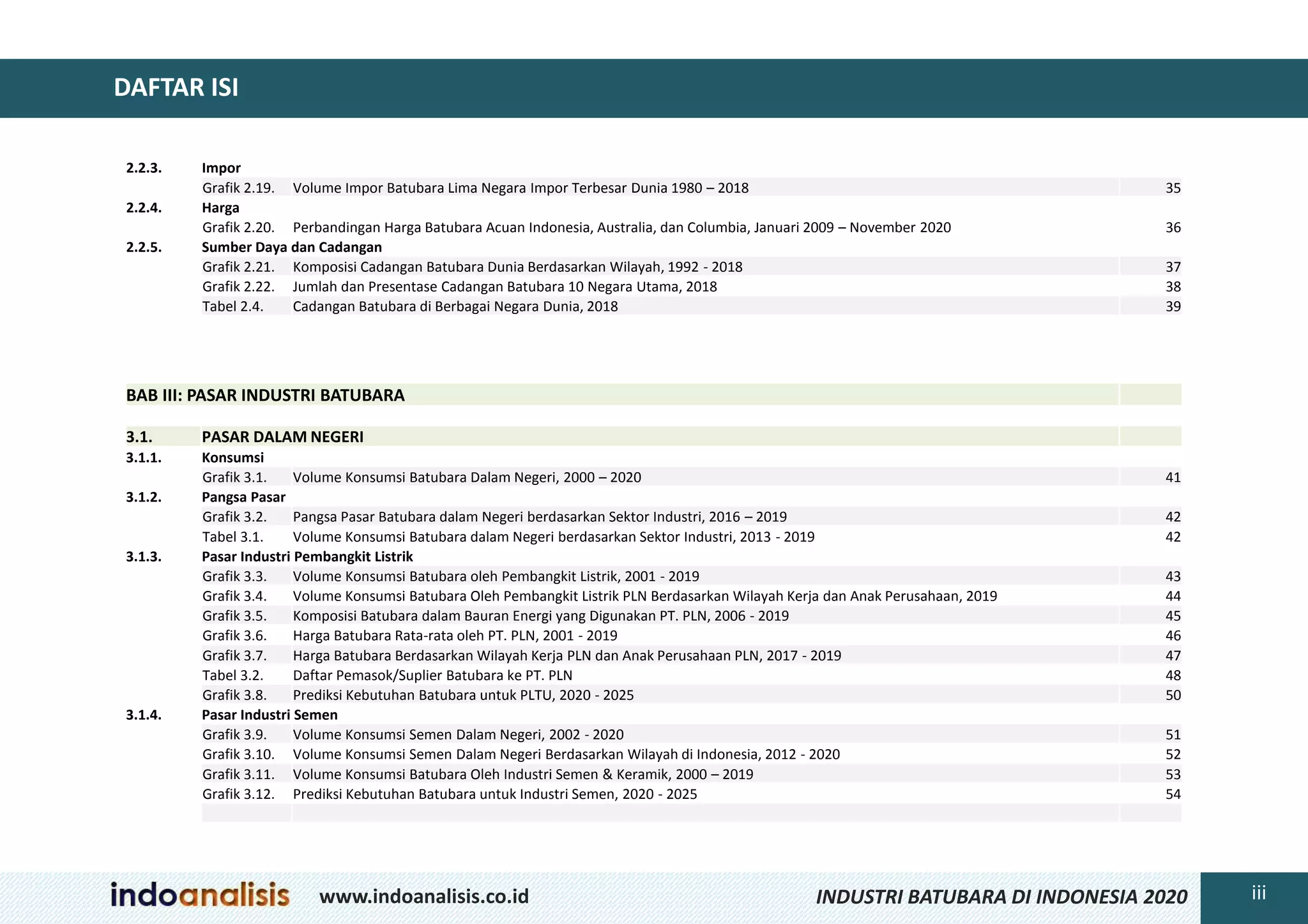 Laporan Industri Batubara Indonesia 2020 | PPTX