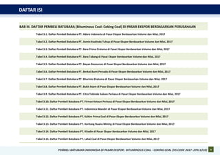 Daftar Pembeli Batubara di Pasar Ekspor 2017 (Bituminous Coking Coal) | PDF