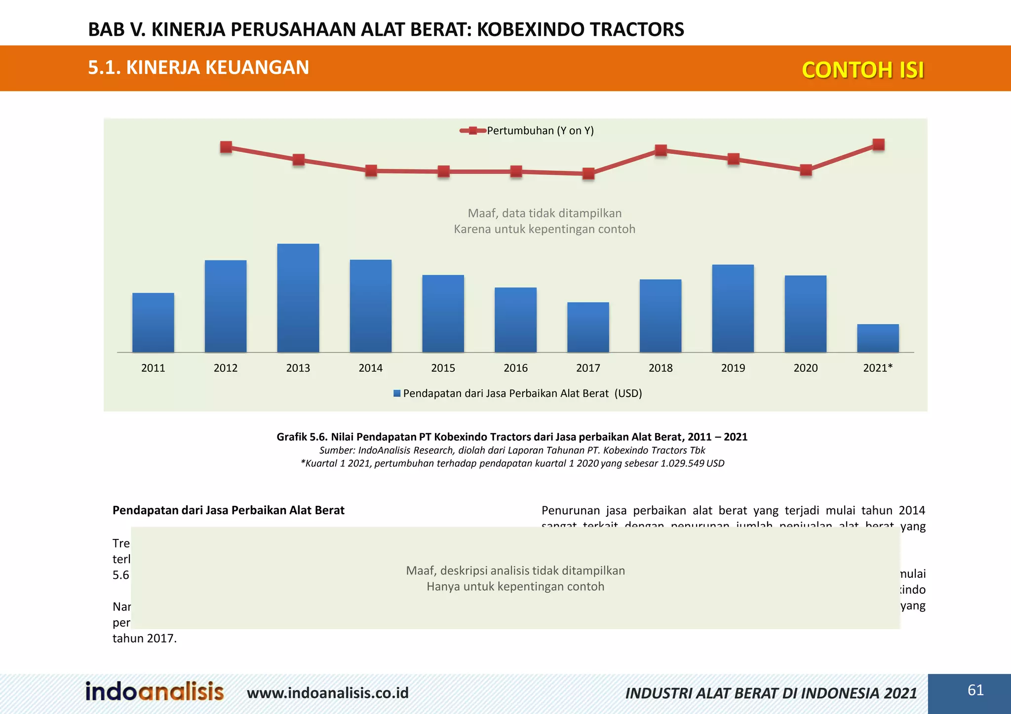 Laporan Industri Alat Berat di Indonesia 2021 | PDF