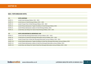 Laporan Industri Hotel di Bekasi | PDF