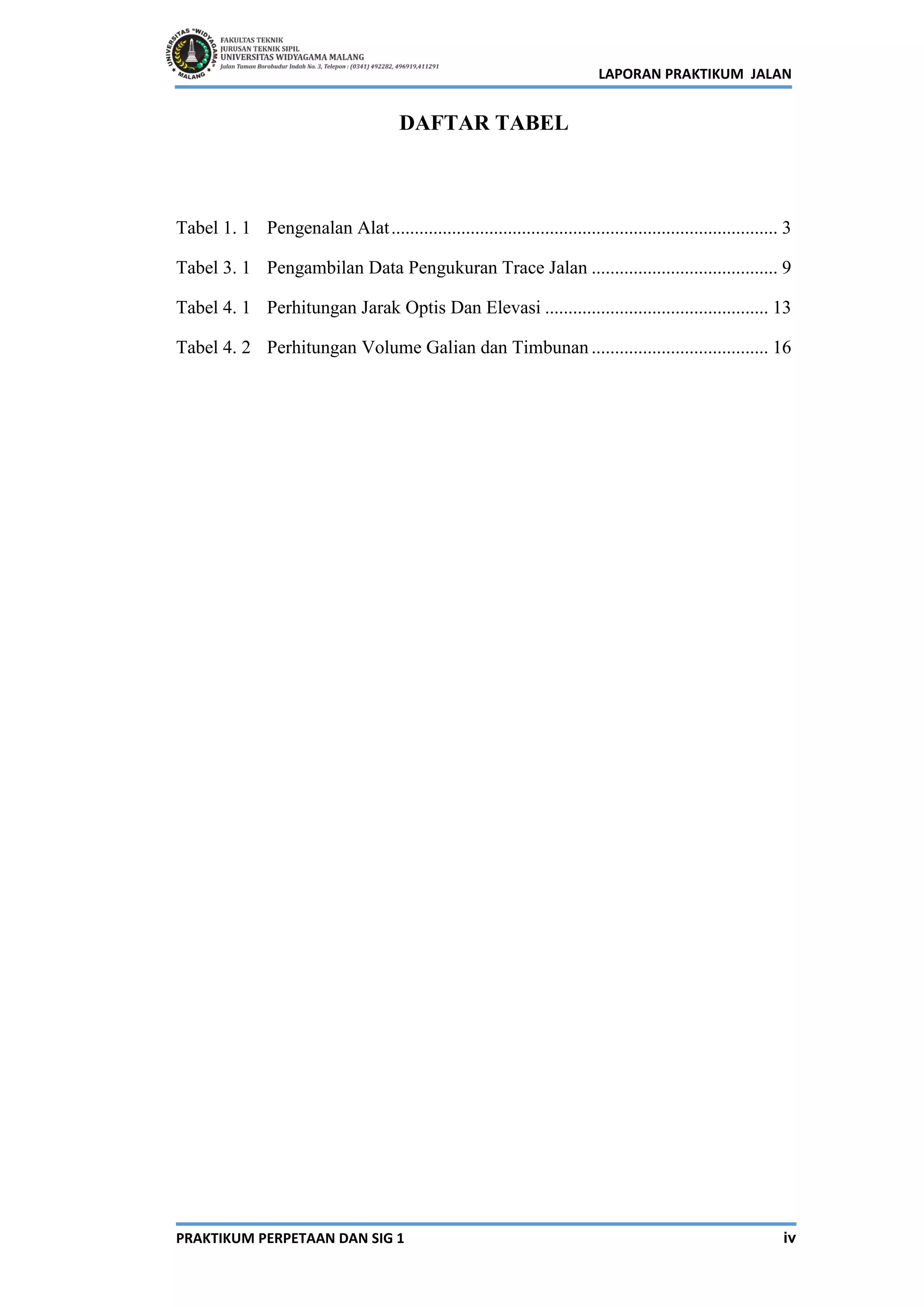 Daftar isi edit | PDF